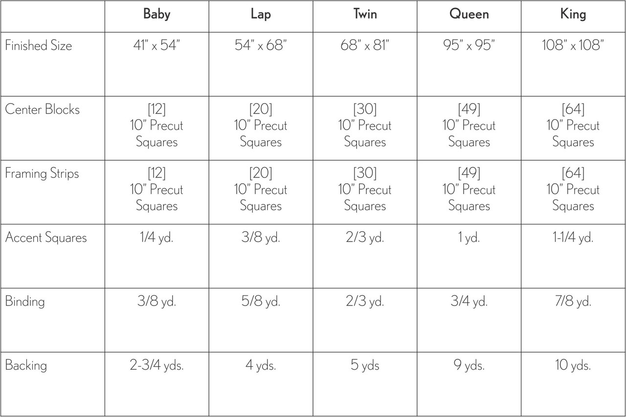 Block Talk Quilt Pattern by Swirly Girls Design