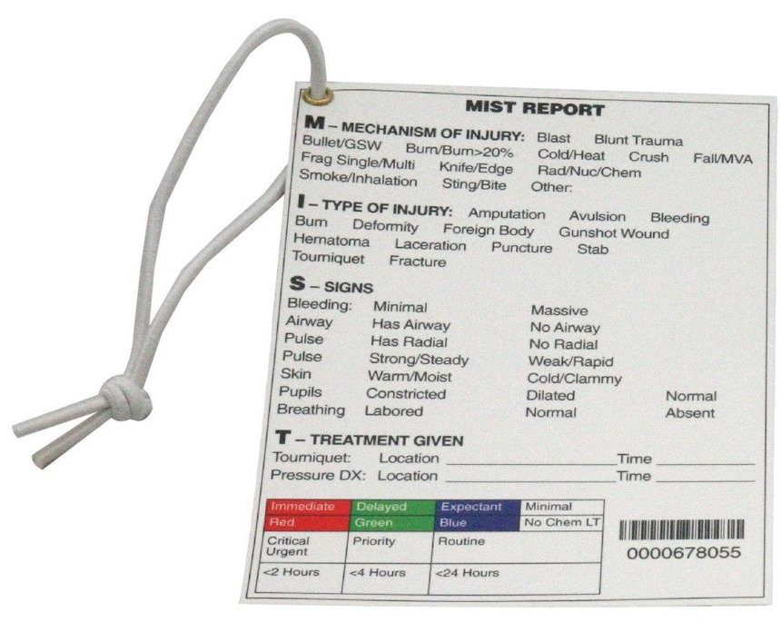H&H Medical Enhanced Tactical Casualty Care Card