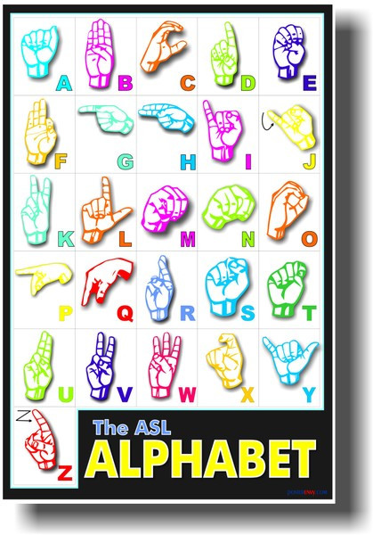 American Sign Language - Alphabet Poster rw055 - PosterEnvy.com
