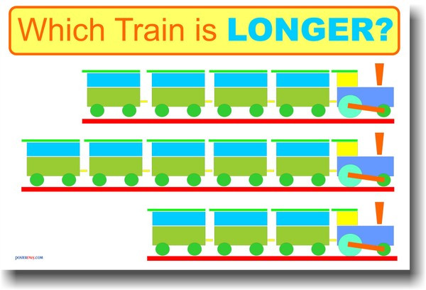 Which Train is Longer? - Classroom Math Poster - PosterEnvy.com