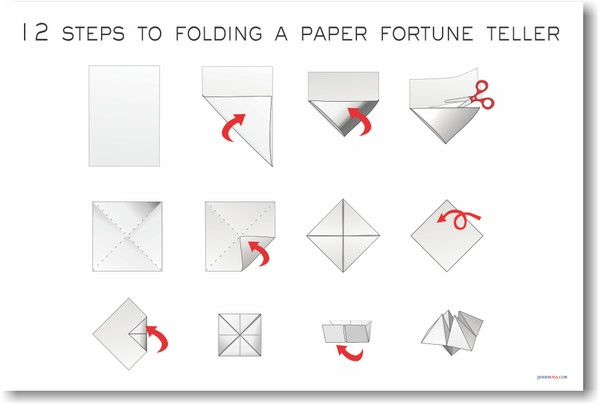 12 Steps To Folding A Paper Fortune Teller NEW Fine Arts Poster 12 Steps To Folding A Paper Fortune Teller NEW Fine Arts Poster