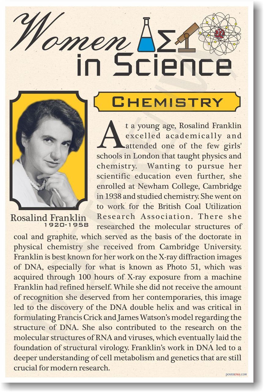 PosterEnvy - Rosalind Franklin - High School - Famous Women Poster (fp317)