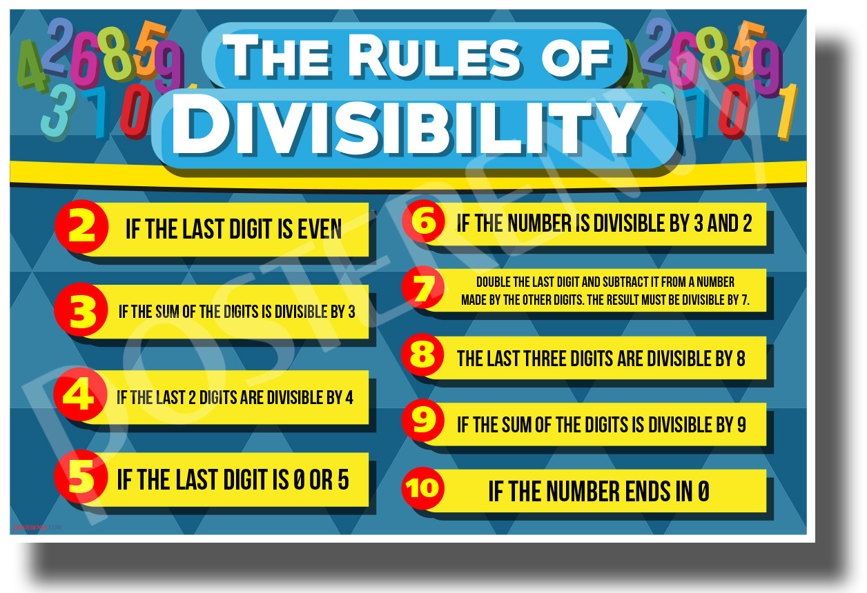 My Math Resources Divisibility Rules Poster Divisibil - vrogue.co