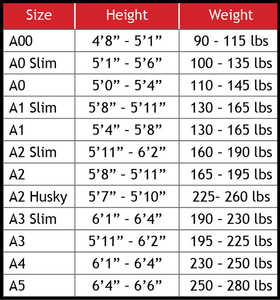 Bjj Gi Size Chart Men Bjj Gi Size Chart Men