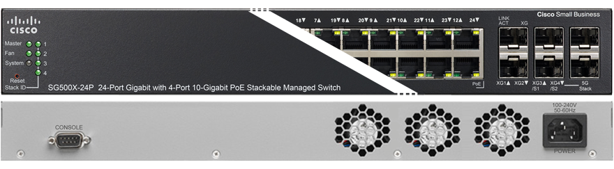 Cisco SG500X-24P 500 Series 24 Ports Stack. Mng. Switch 24 X 10/100 ...