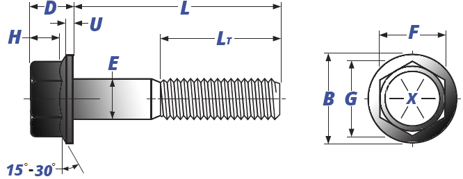 Frame Bolts / Flange Bolts, Hex Washer: Technical Information | AFT ...
