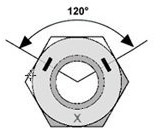 Finished Hex Nut Dimensions & Technical Info | AFT Fasteners