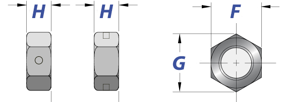 Two-Way Reversible Lock Nuts: Dimensions & Technical Information | AFT ...