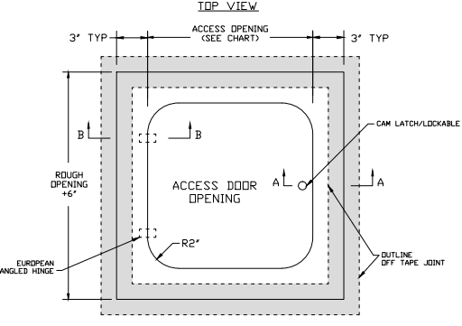 24" x 24" Hinged Radius Corner - Access Panel for Ceilings - AccessPanels