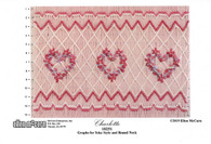 Lower Case Alphabet with numbers Smocking plate by Ellen McCarn