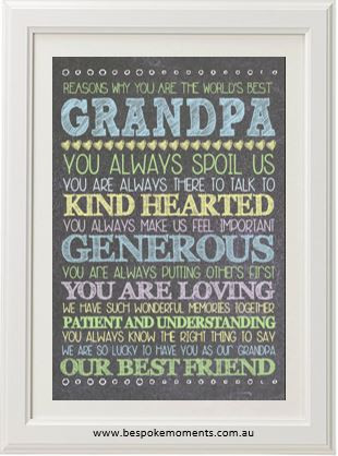 Personalised Best Grandpa Print - Bespoke Moments