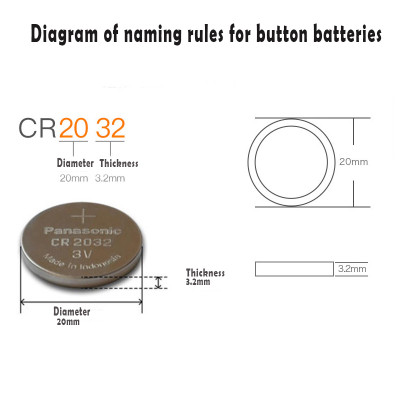High Capacity CR2032 - Lithium Battery - 3v 220mAh - For Red Dot Sights ...