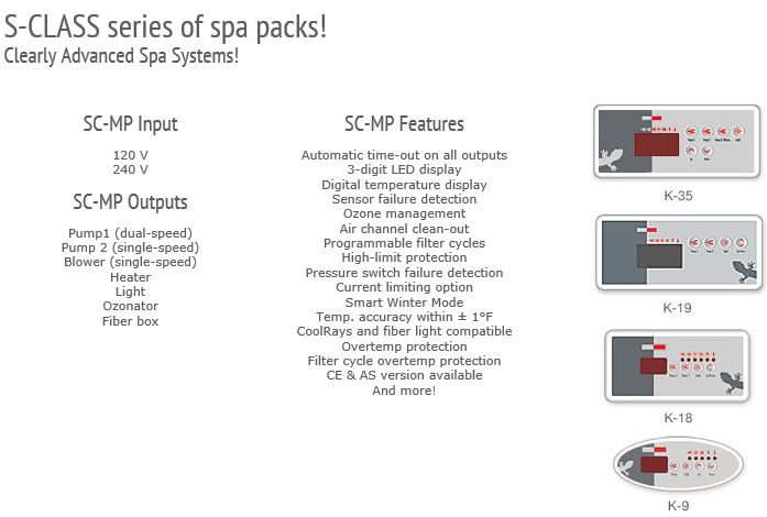 Gecko S-Class Spa Pak 4kw Heater LCD Option AMP 0202-205163