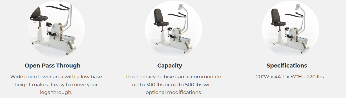 Theracycle 300 | Living Spinal