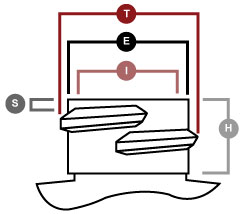 Plastic Container Guide | Litesmith
