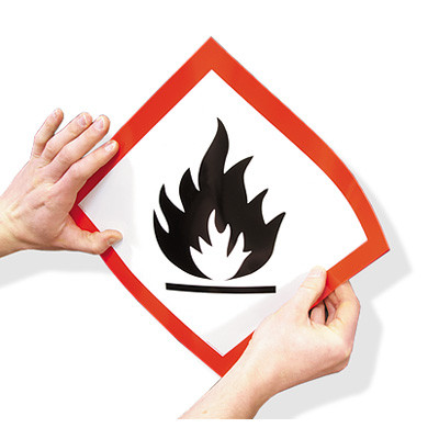 Know Your Ghs Symbol Flame Over Circle Safety Poster Best Hazard