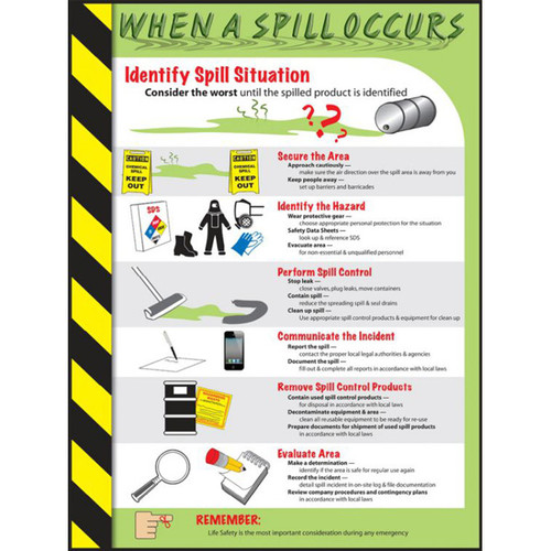 When A Spill Occurs Safety Poster, Laminated