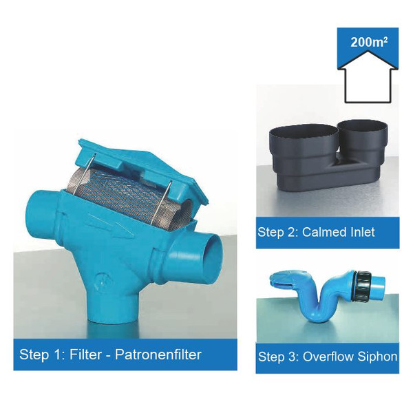 Rainwater Harvesting Filter Kit for Roofs up to 200m2