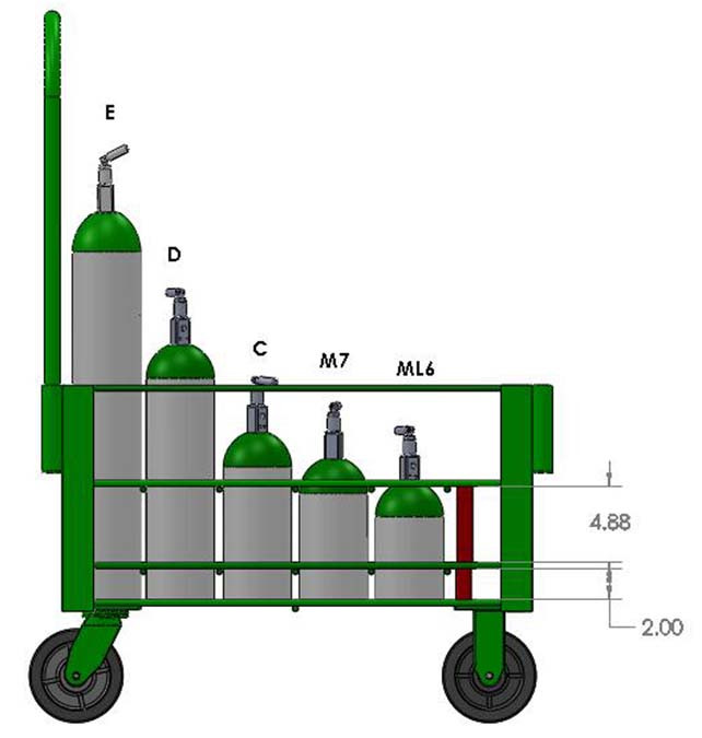 Heavy Duty Oxygen Cylinder Cart For 24 D or E (4.38" DIA) Style Oxygen ...