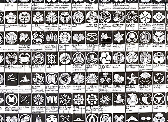 Japanese Crest Design Poster - Tattoo Archive