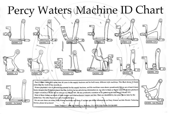 Percy Waters Machine ID Chart - Tattoo Archive