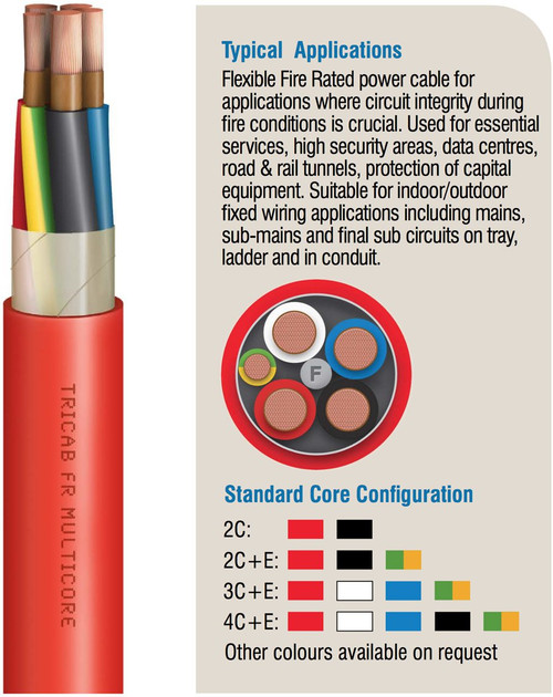 Flexible Fire Rated single core Cable, FR Series