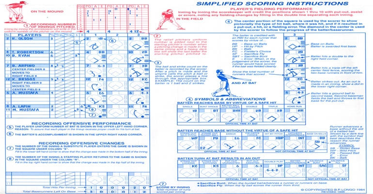 Baseball Softball 11 Position Score Book Big Book 11SR100CP Supreme baseball-softball-11-position-score-book-big-book-11sr100cp-supreme