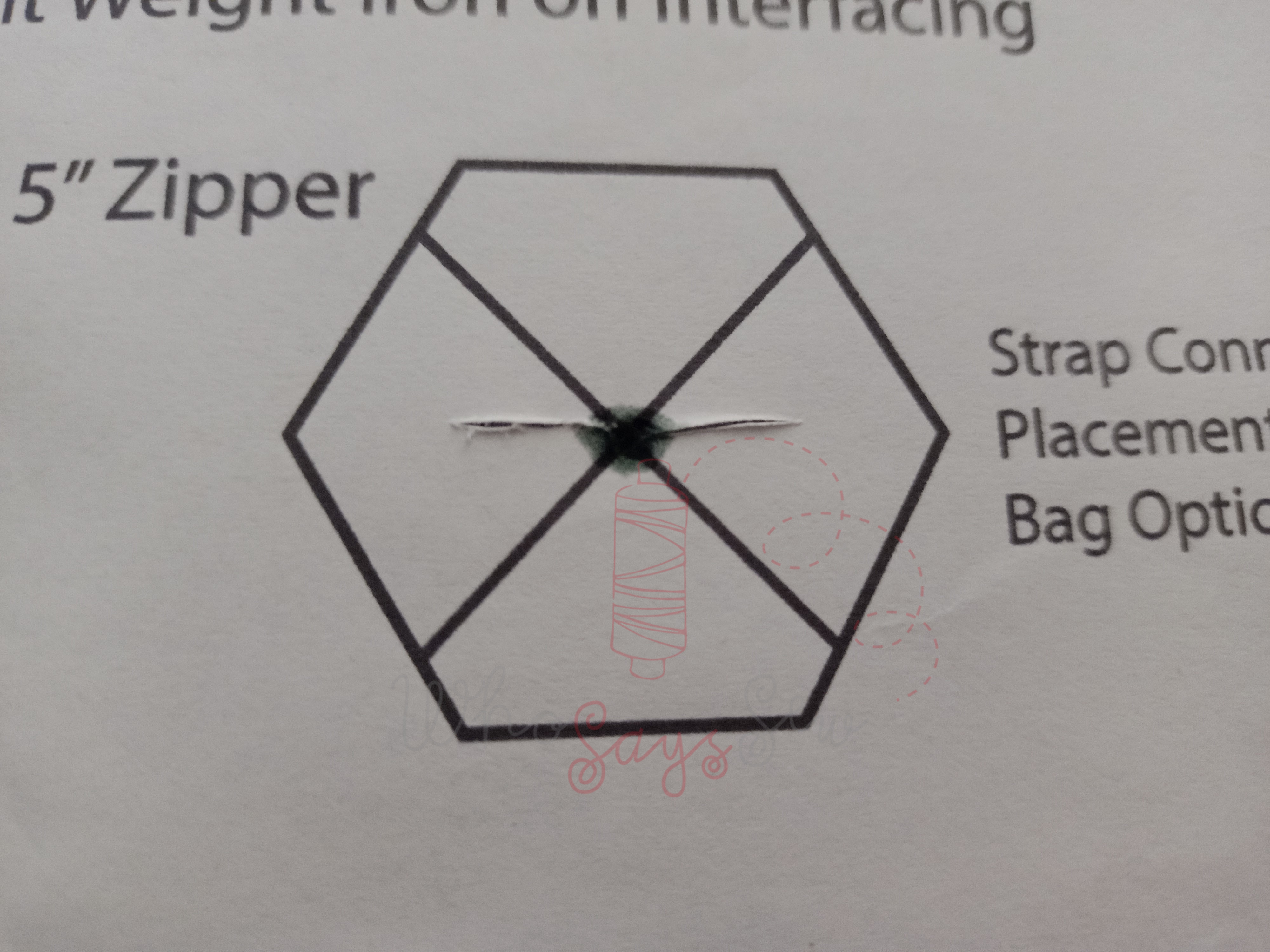 TUTORIAL- 1"/25mm STRAP CONNECTORS - Who Says Sew
