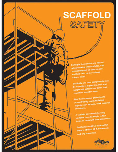 Scaffold Safety Poster - ENGLISH