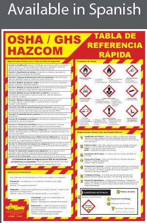 OSHA Hazcom Reference Chart Poster - SPANISH