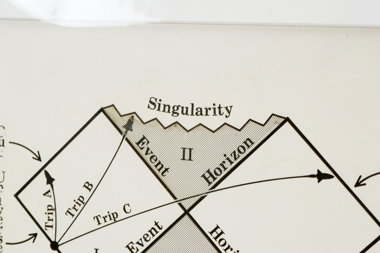 SOLD - 1960s Scientific Diagram - Singularity/ Event Horizon/ Black ...