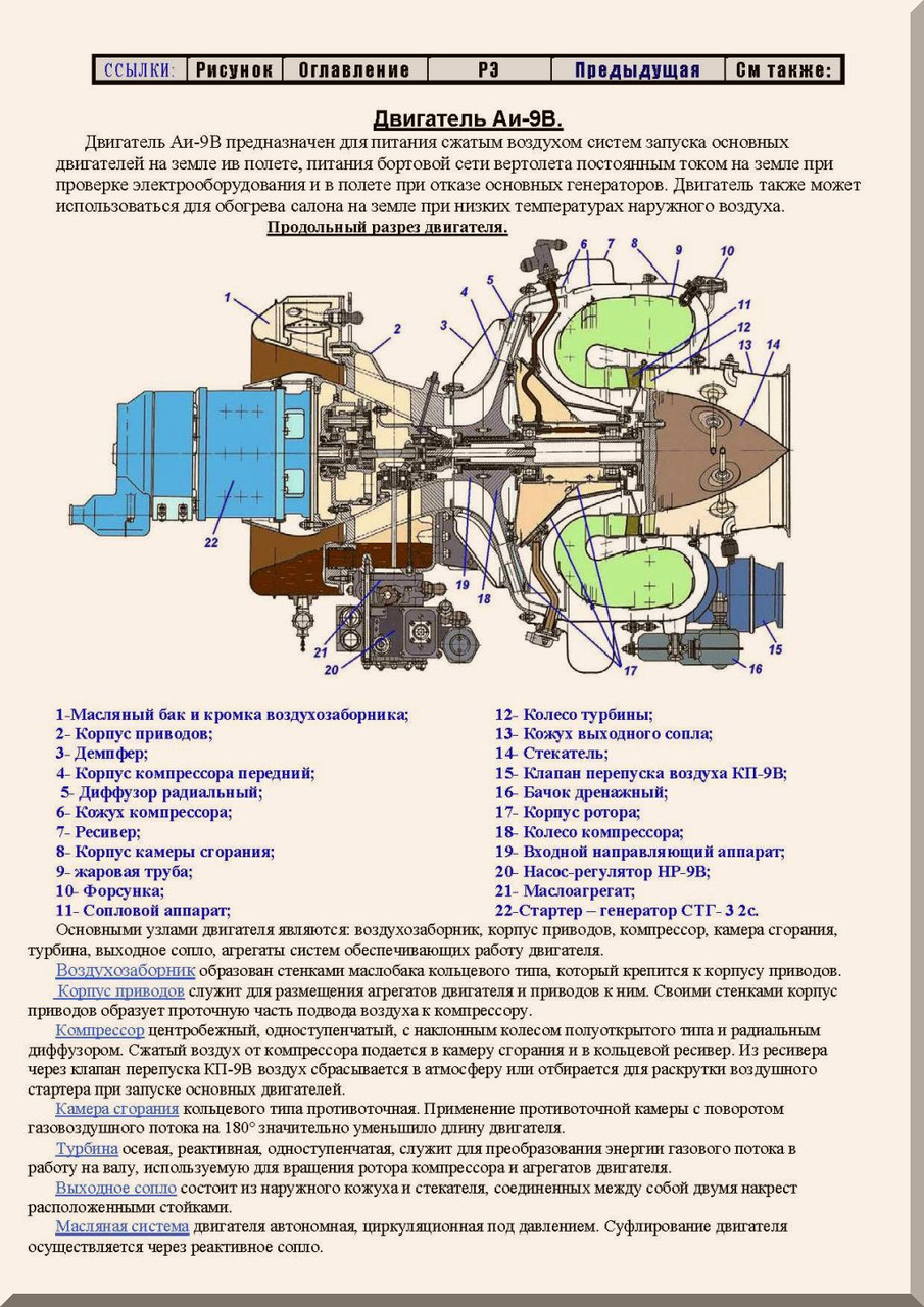 Ivchenko Al-9V Aircraft Engines Gas Turbine Description and Training ...