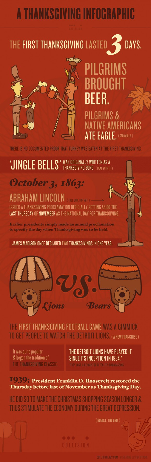 Thanksgiving History {Infographic} - sassafrasstore