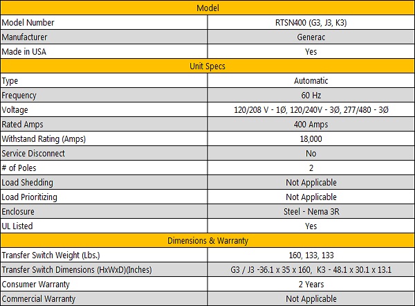 RTSN400G3 Generac 400Amp 120/208V-3ø Automatic Transfer Switch