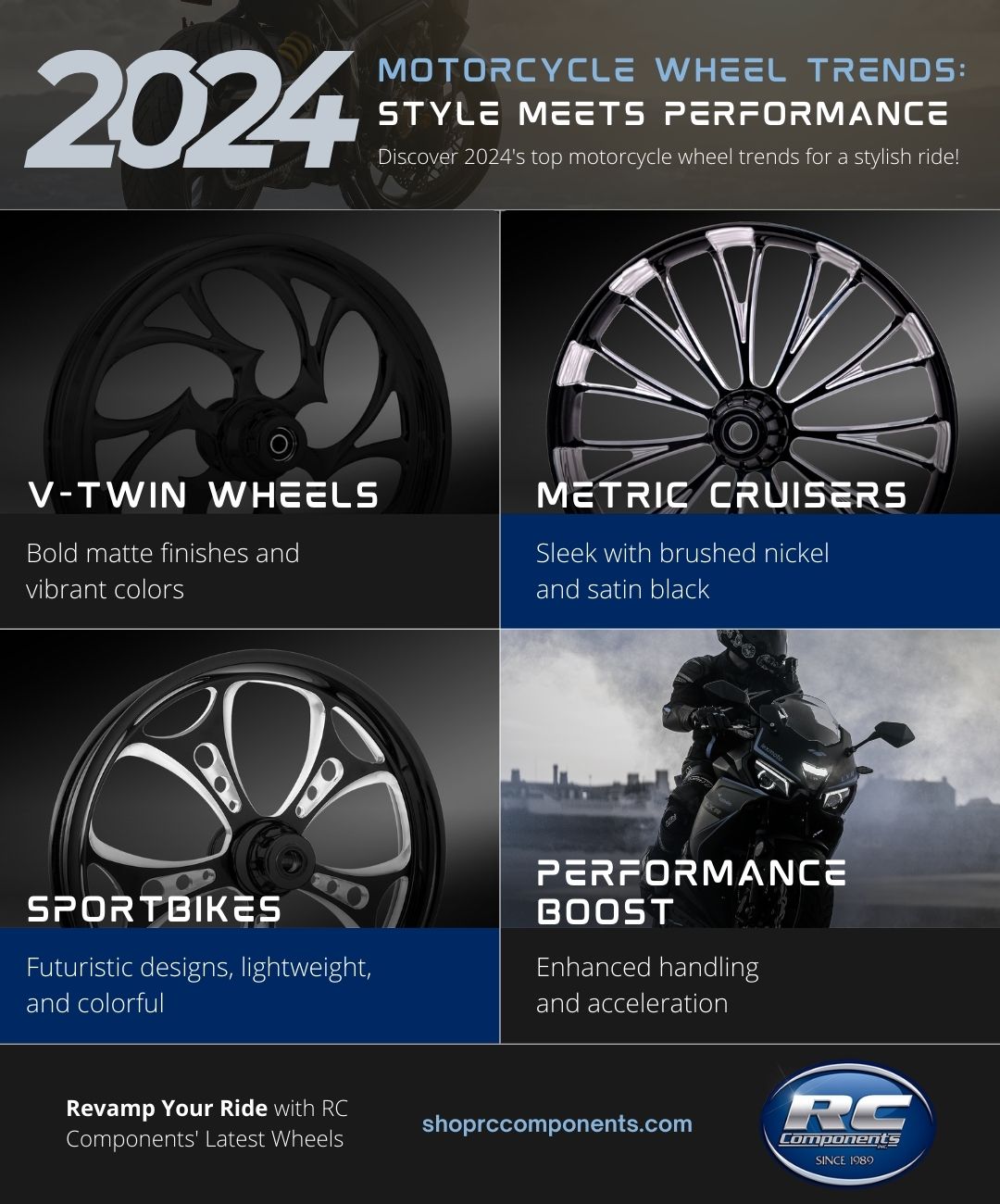 Beyond the Chrome: Alternative Motorcycle Wheel Finishes You'll Love ...