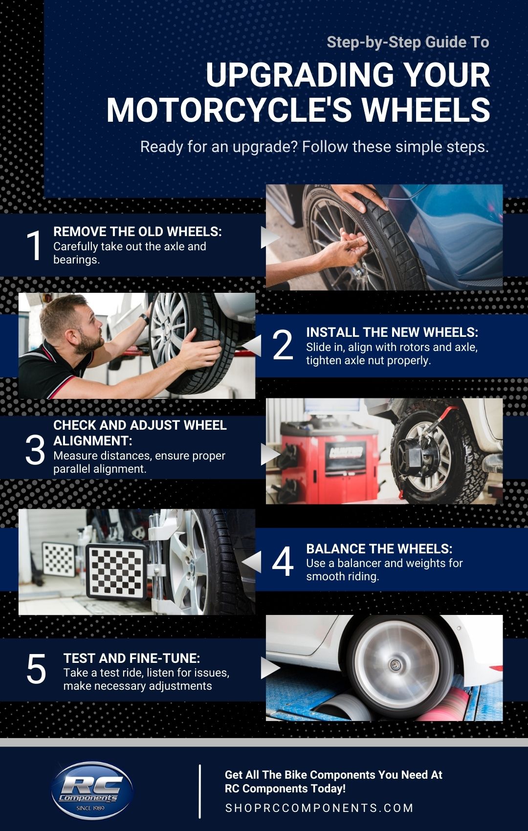 How To Upgrade Your Bike's Wheels Easily - RC Components