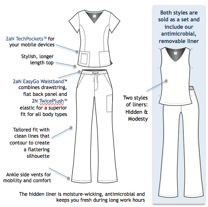 Twice as Nice Uniforms | Scrubs Online | Scrub Store | Scrub Suit