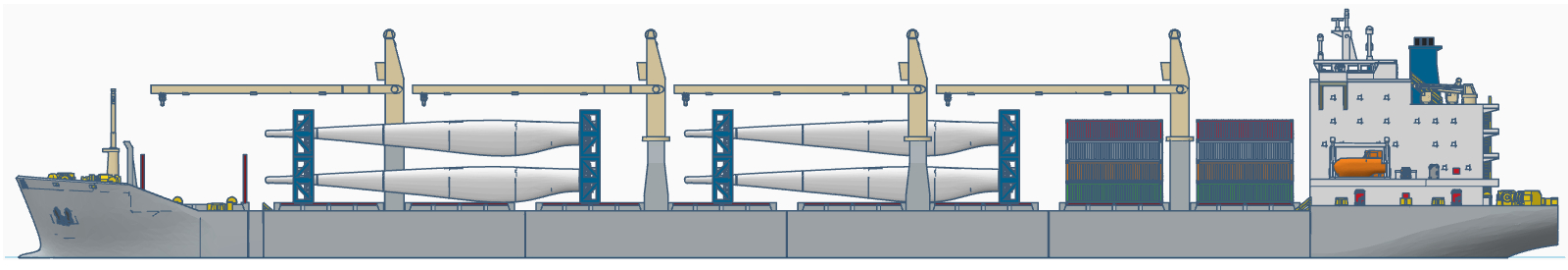 N-Scale Geared Break Bulk Carrier Ship Models | TrainBoard.com - The ...