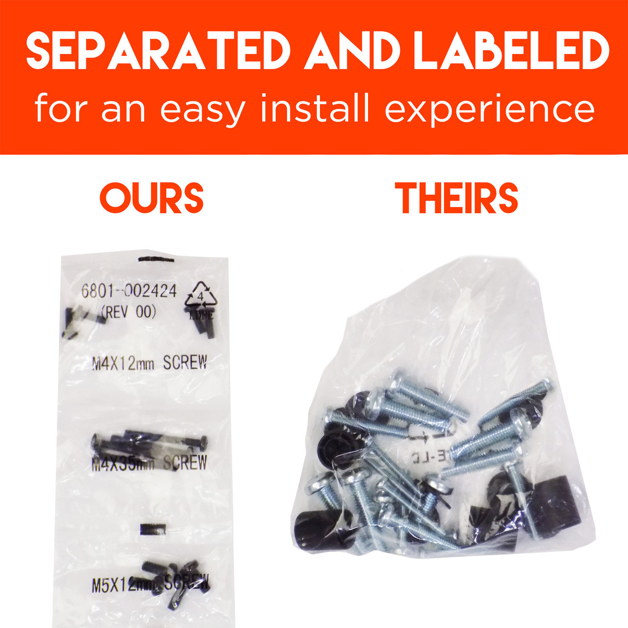 Universal TV Mounting Hardware Pack Ensures Compatibility