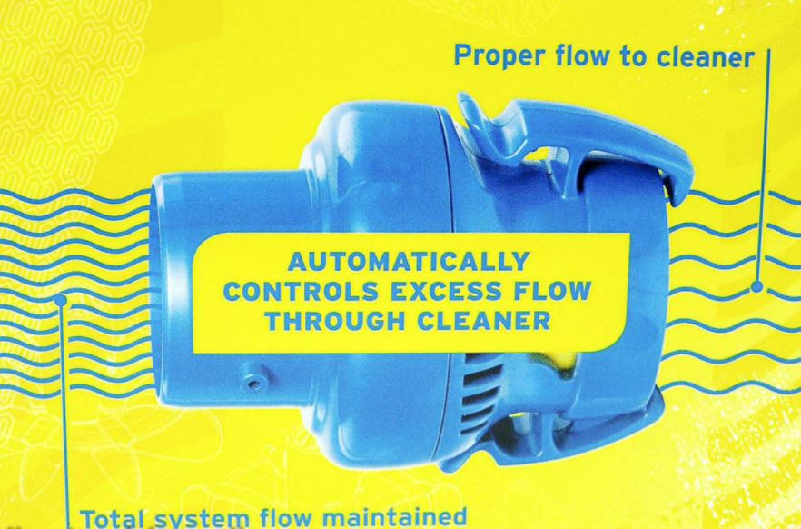 Zodiac flow regulator valve 60 photos - Youhoroscope.com