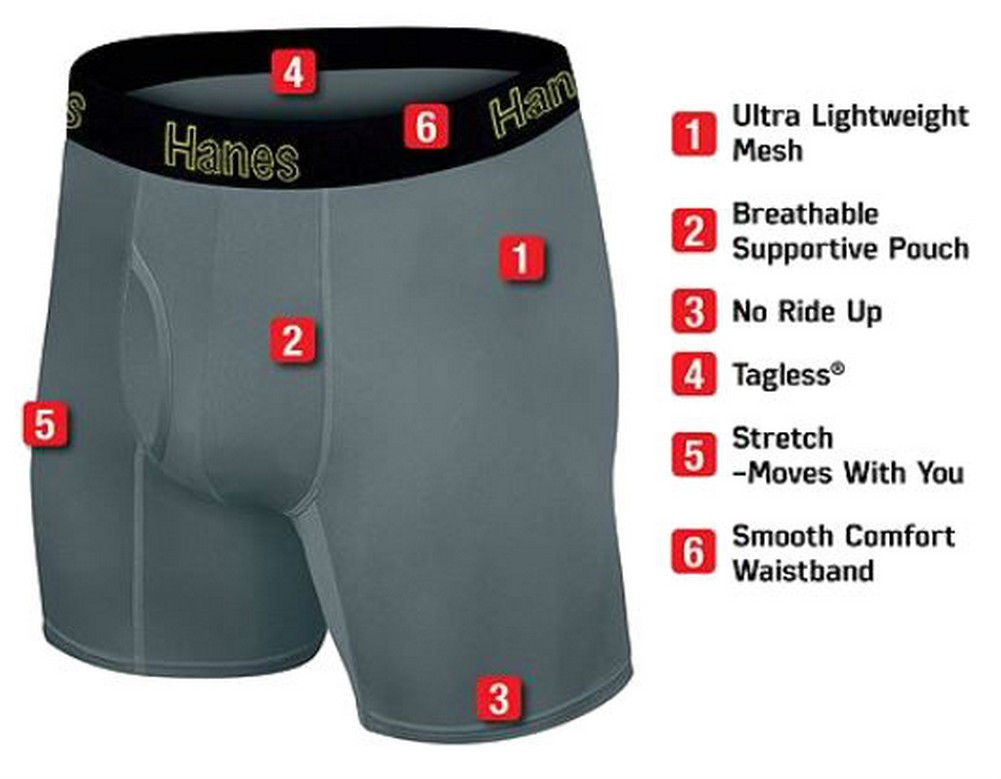 Hanes Mens Comfort Flex Fit Boxer Briefs Sport Mesh Underwear (3 Pk ...