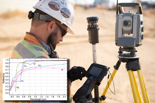 "Why Silver vs Copper Prism Coating Matters!" - Precision Laser ...