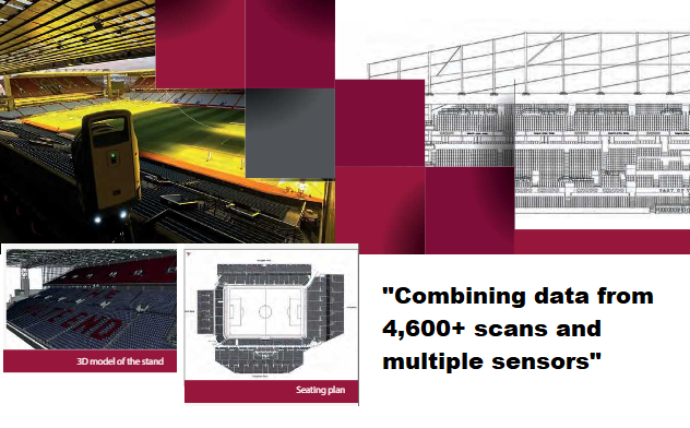 "Scanning the Stadium: A Monumental Project for BB Surveys" - Precision ...
