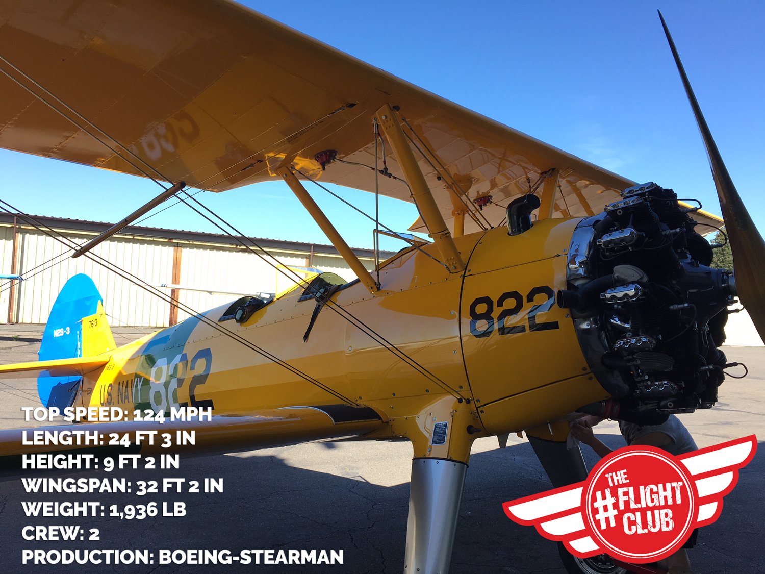 Plane of the Week: Boeing-Stearman Model 75 - Aviation Oil Outlet