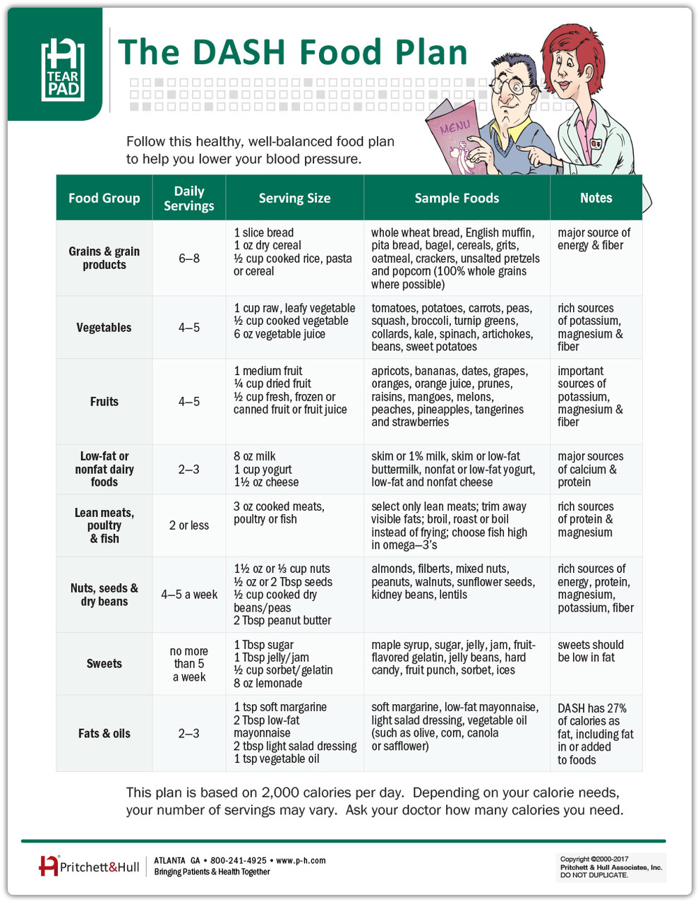 Dash Food Plan Tearpad 50 Sheets Per Pad Pritchett And Hull