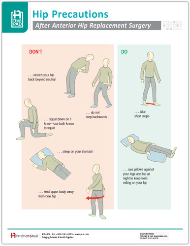 Hip Precautions Tear Sheet - Pritchett and Hull