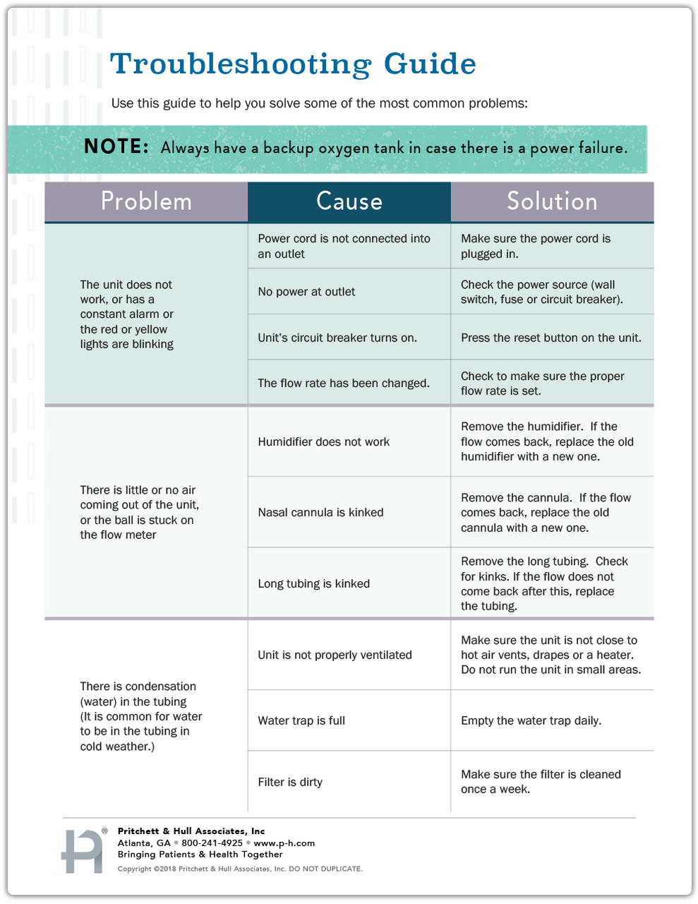 Oxygen Concentrator Tear Sheet Pritchett And Hull