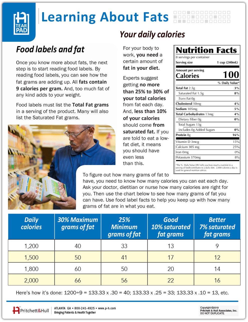 Learning About Fats Tear Sheet Pritchett And Hull