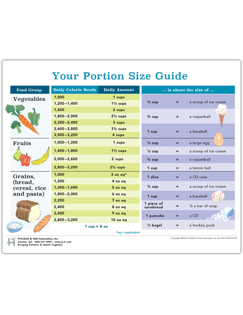 Your Portion Size Guide Tear Sheet 50 Sheets Per Pad Pritchett And Hull
