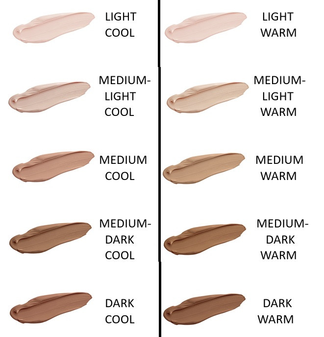 A) Advance Long Wear Concealer - Elements Skin Care Formulations